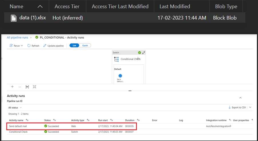 Conditional Activity Run in ADF/Synapse Pipeline – TechDiw