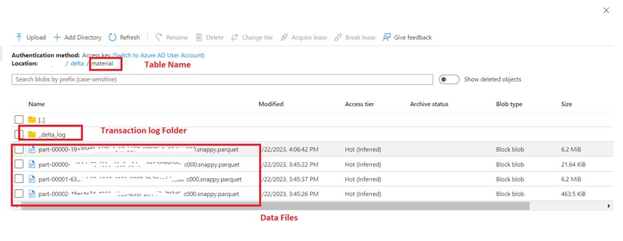 What is Delta Table in Synapse Analytics? – TechDiw
